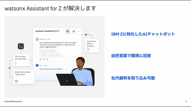 【IBM watsonx Assistant for Z】3分でわかる製品概要